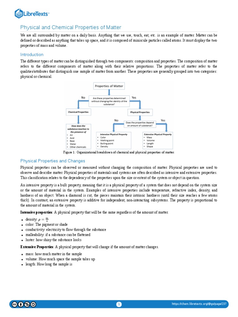 Properties of Matter | PDF