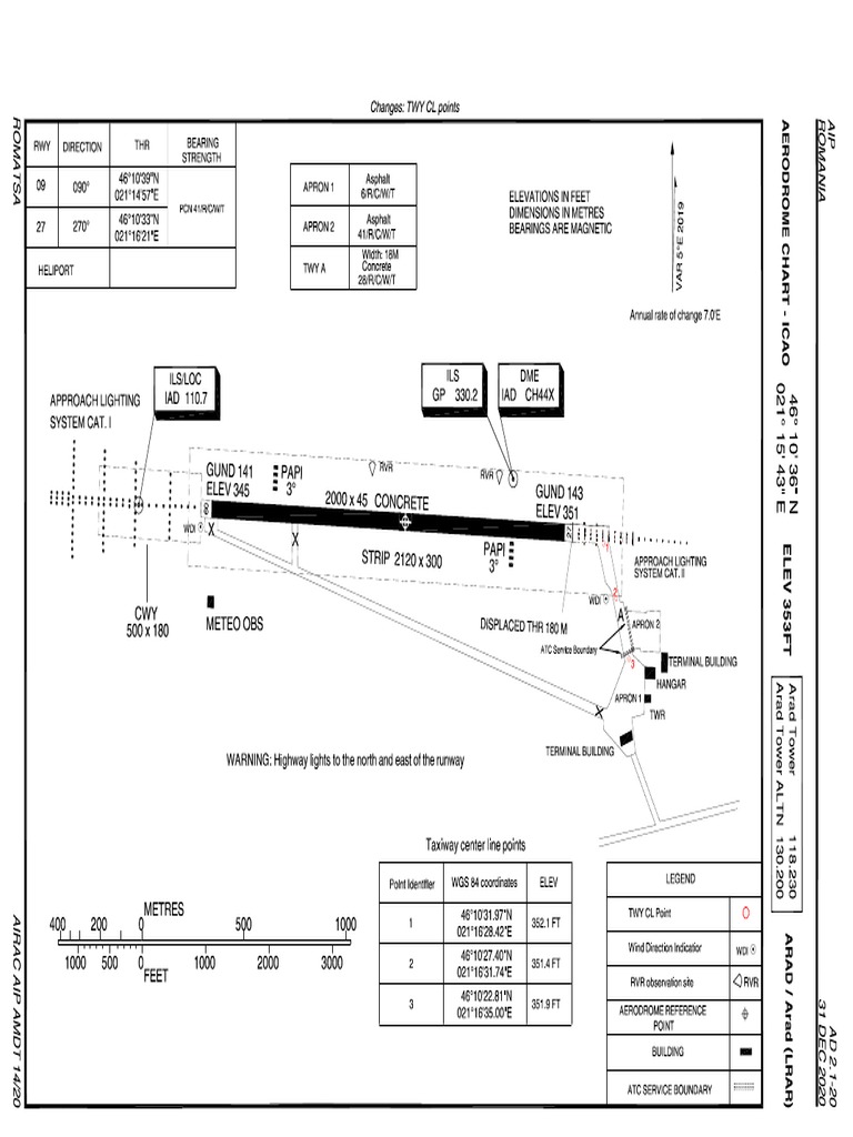 LR AD 2 LRAR 1-20 en | PDF
