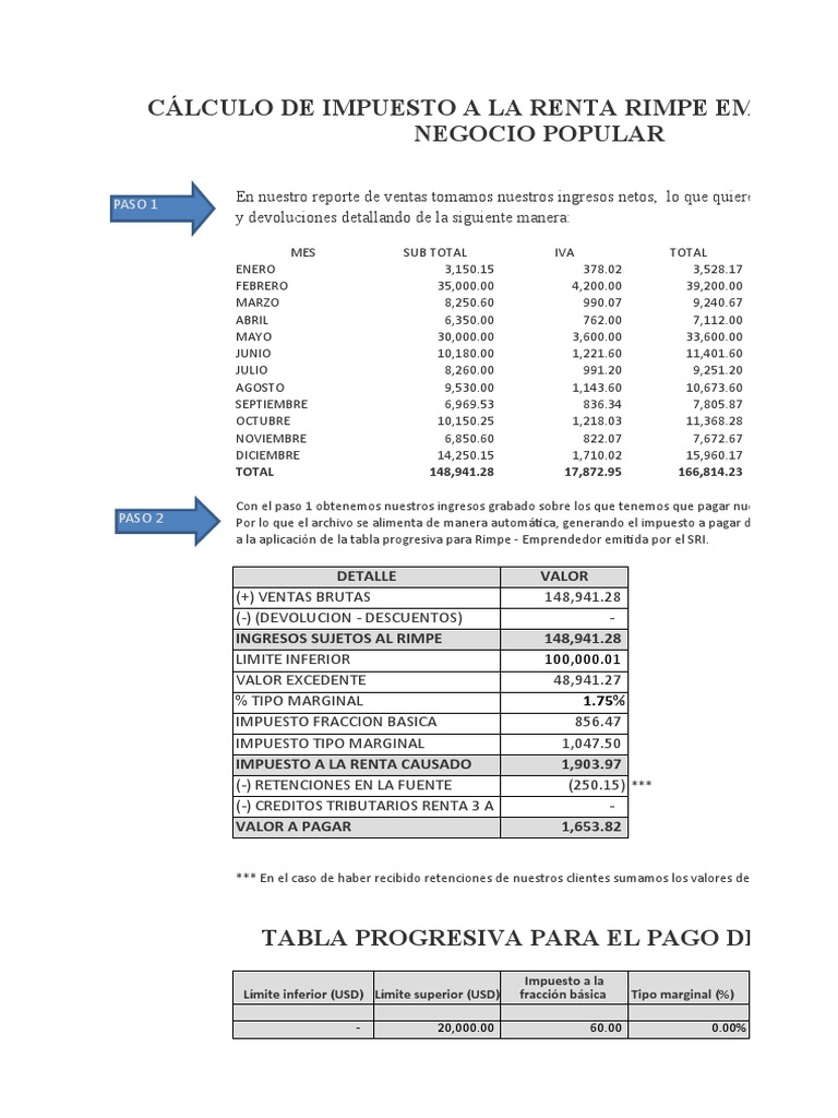 Cálculo de Impuesto RIMPE 2024 | PDF | Impuestos | Impuesto sobre la renta