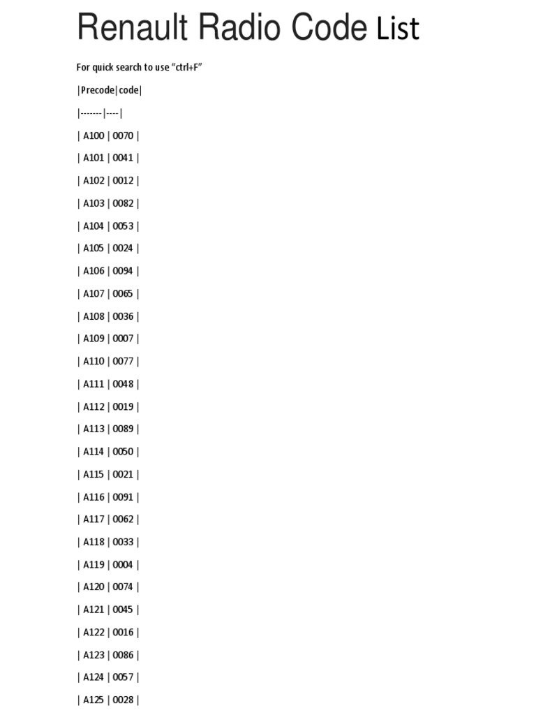 Luxus Renault Radio Code Liste Bilder