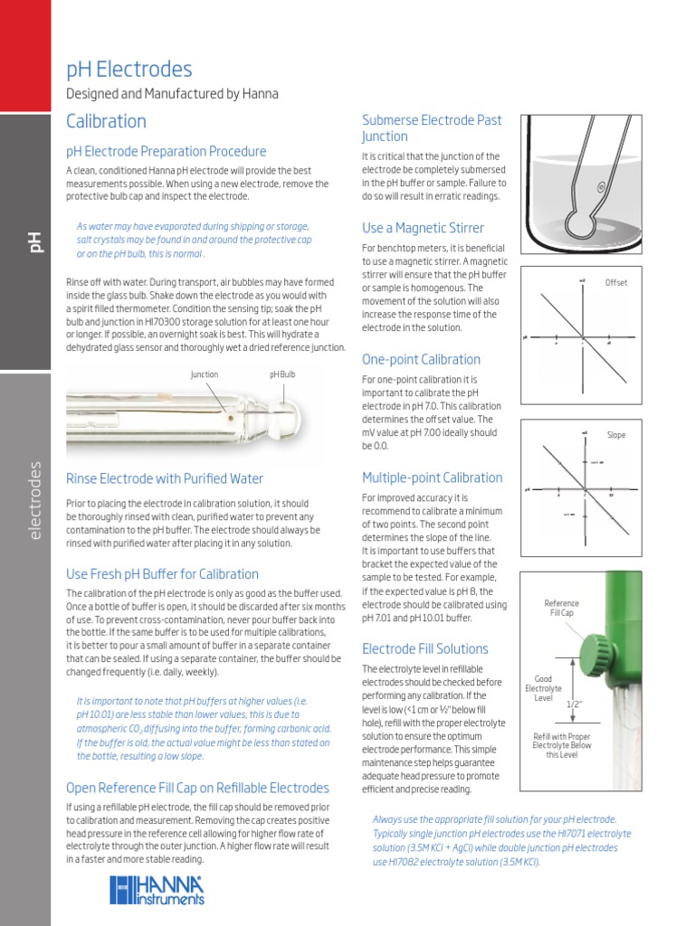 Calibration of PH | PDF | Ph | Buffer Solution