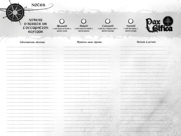 Notes - Pax Elfica | PDF