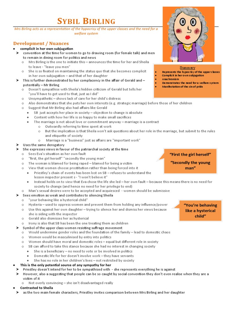 Notes Sybil Birling | PDF | Prejudices | Truth