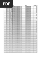 Daftar Obat Prekursor | PDF | Medicine | Psychopharmacology
