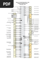 Esquema Elétrico Ducato MJD8F3 | PDF