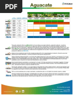 Folleto Florastart LQ | PDF | Flores | Botánica