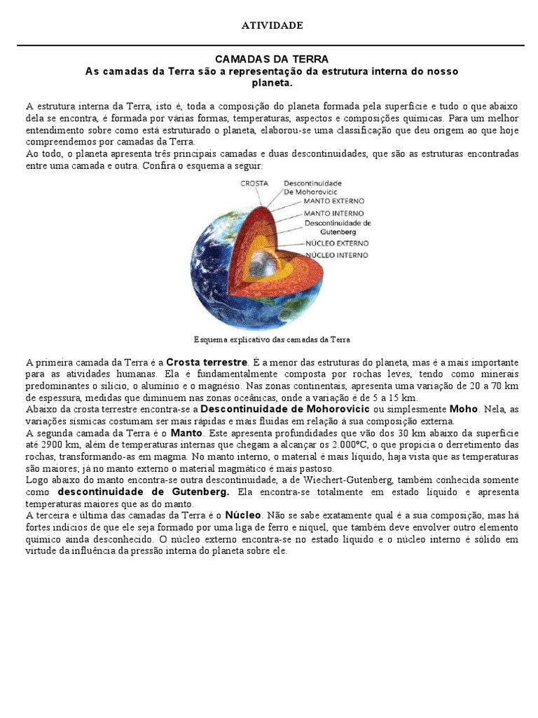 Atividade Camadas Da Terra | PDF