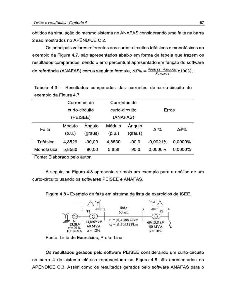 RESULTADOS ANAFAS | PDF
