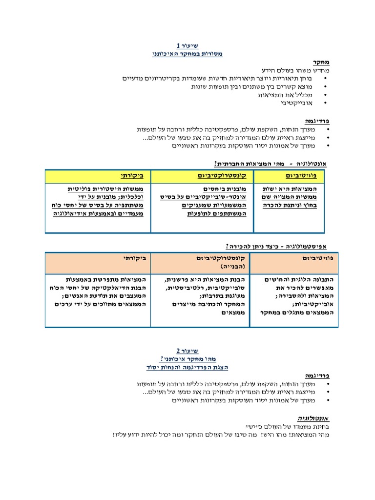Researchers Methods Exam | PDF