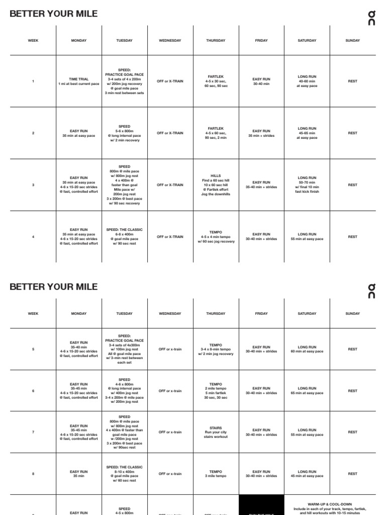 Better Your Mile Training Plan | PDF | Individual Sports | Racing