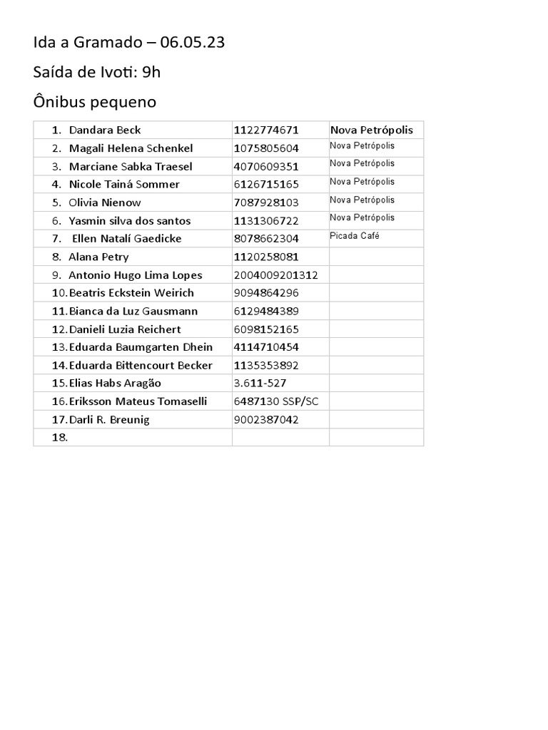 Gramado Lista de Passageiros Por Ônibus | PDF