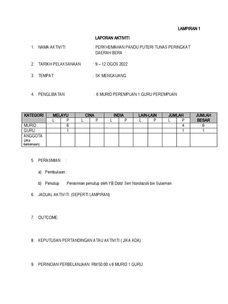 Laporan Perkhemahan Daerah Ppt Skkj | PDF
