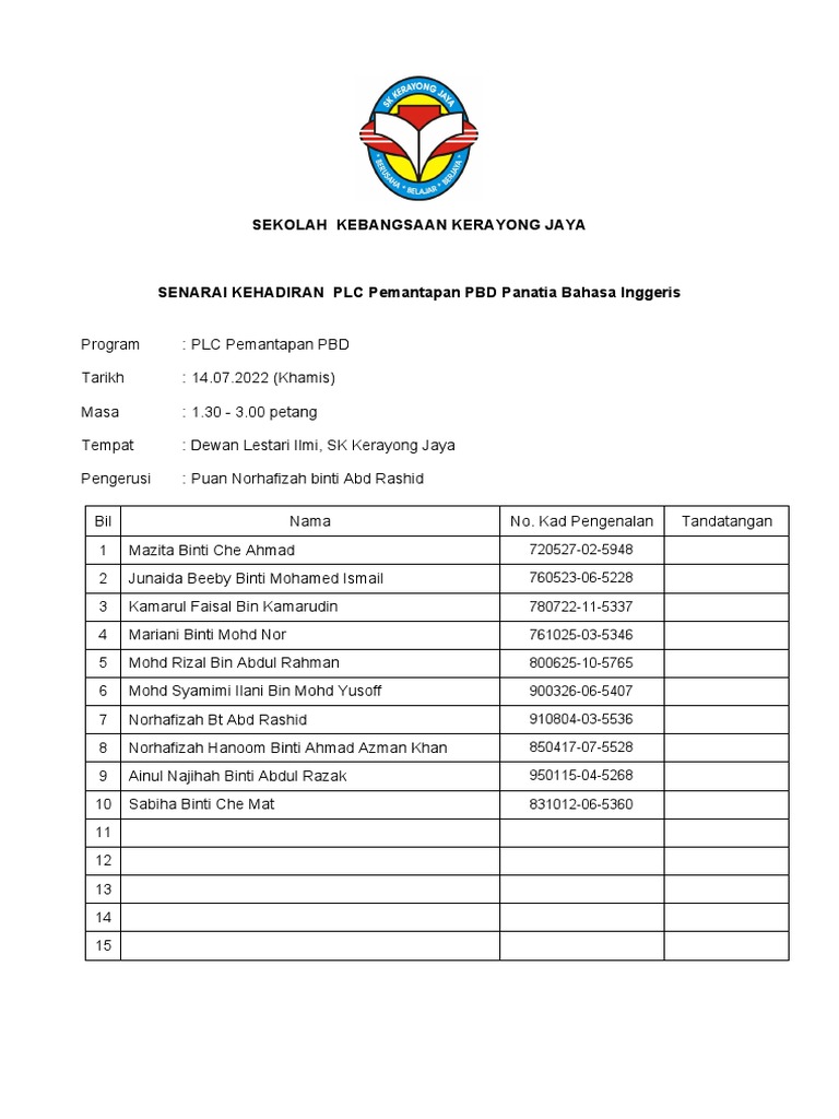 Borang Kehadiran PLC 14-07-2022 Pemantapan PBD | PDF
