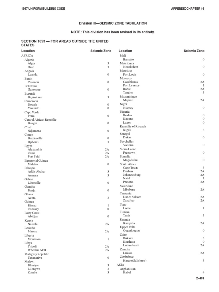 UBC 97 - Volume 2 - World Zones | PDF
