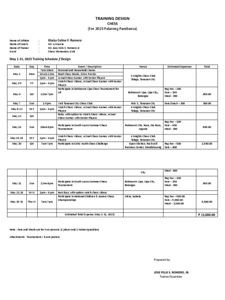 TRAINING DESIGN For 2023 PALARO CHESS | PDF | Traditional Board Games ...