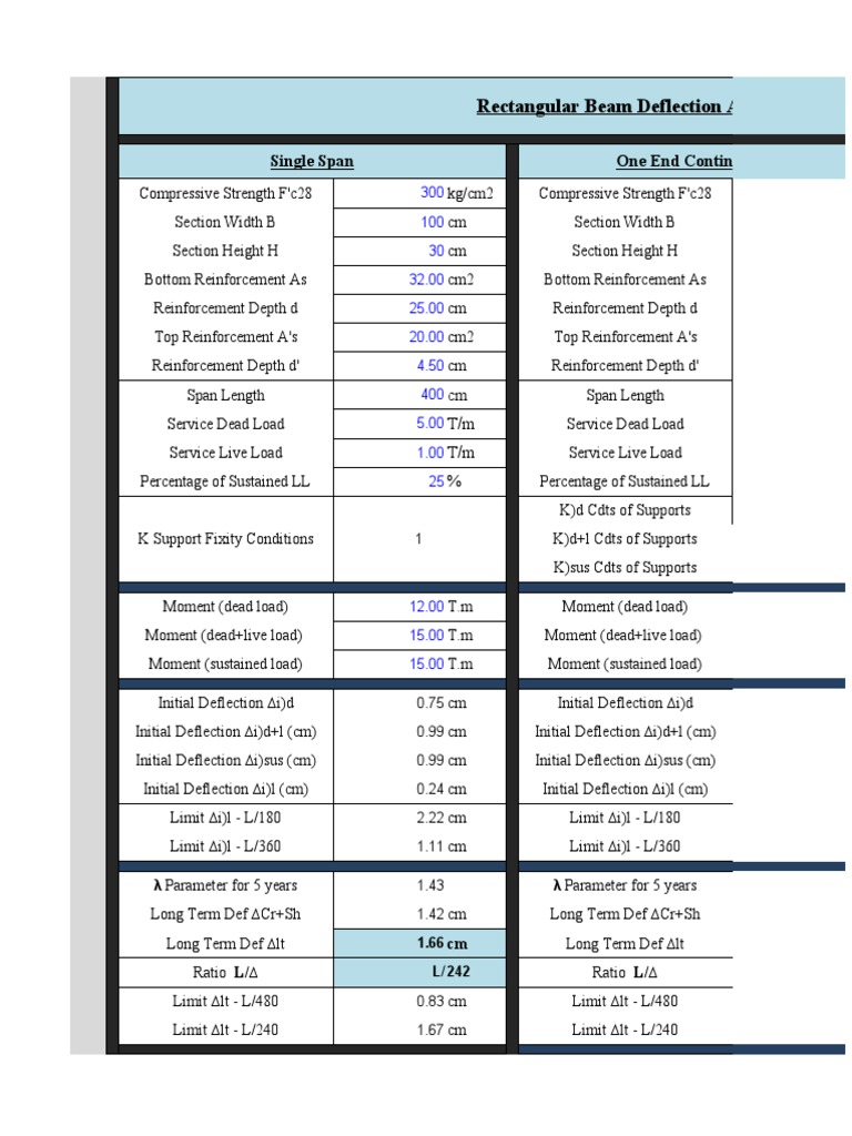 Deflection Rectangular Section ACI 318-08 | PDF | Beam (Structure) | Building Engineering