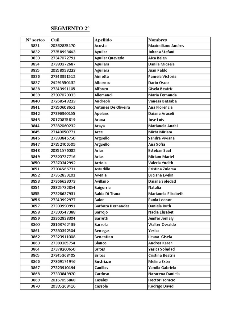 General Pico Segmento 2 | PDF