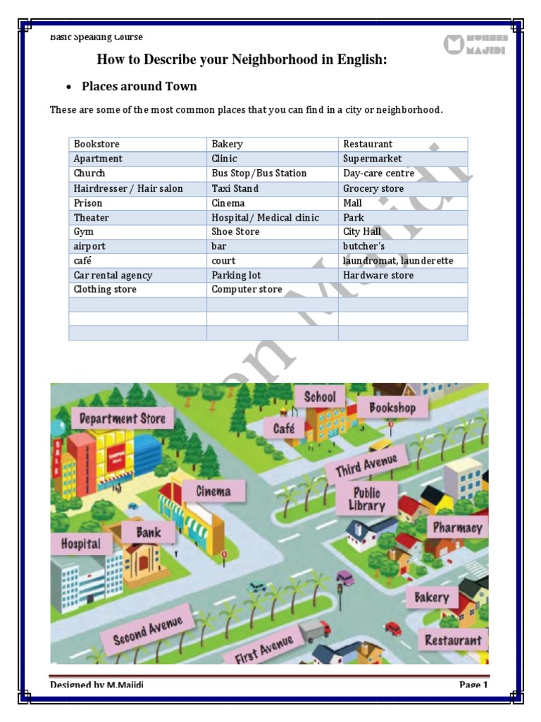 How To Describe Your Neighborhood in English:: - Places Around Town | PDF