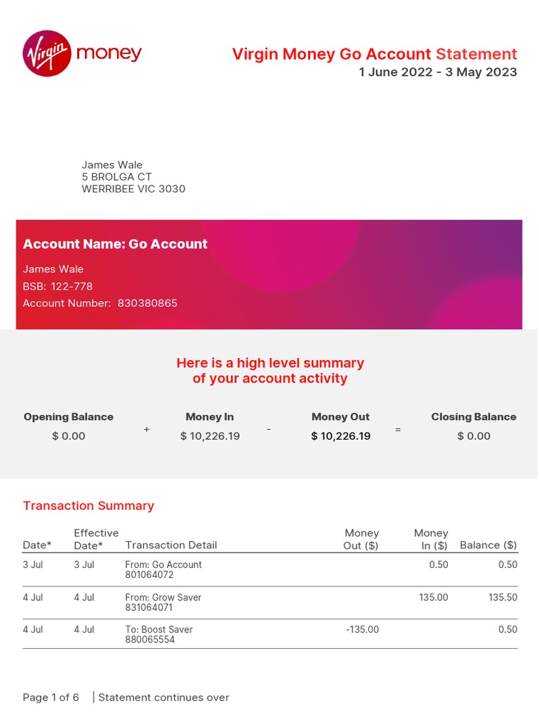 Verification | PDF | Pay Pal | Banking