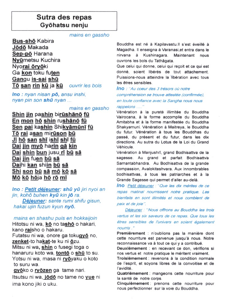 Recto Sutra Repas Print | PDF