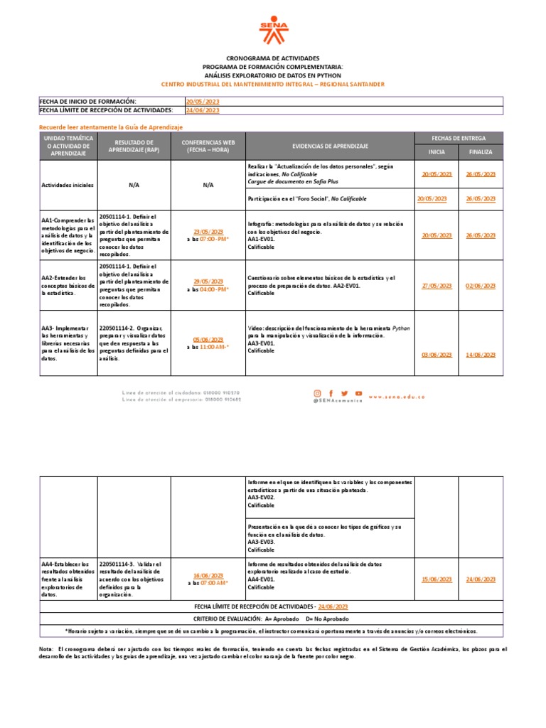 Cronograma Analisis Exploratorio Python | PDF | Tecnologías de la información | Informática