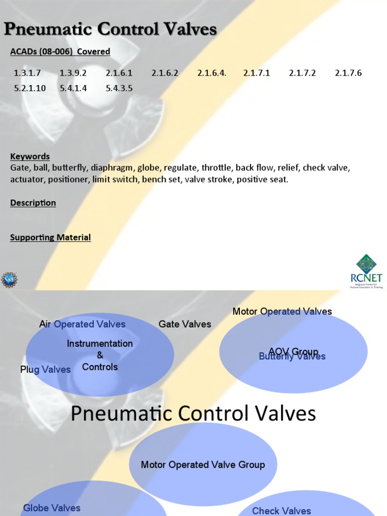 Pneumatic Control Valves | Download Free PDF | Valve | Actuator