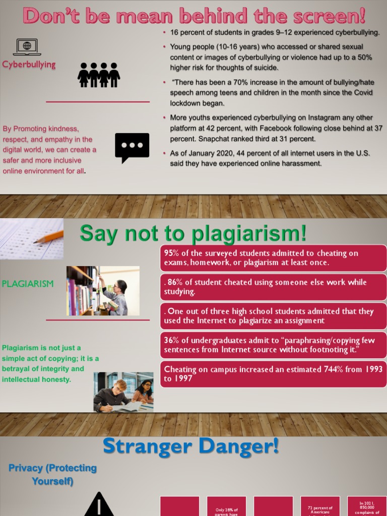Barrett Digital Citizenship Poster | PDF