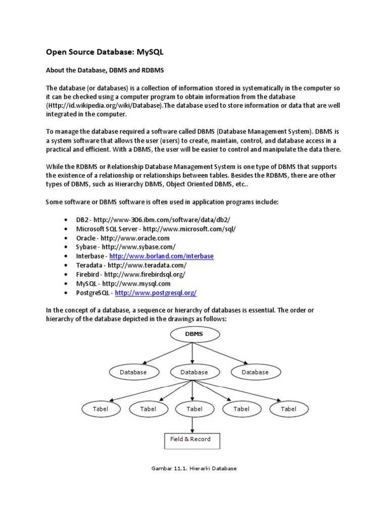 Open Source Database: Mysql: About The Database, Dbms and Rdbms | PDF ...