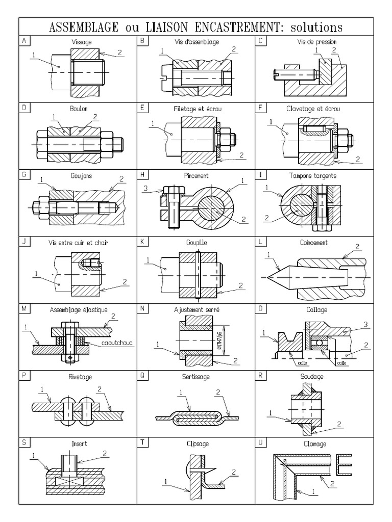 Assemblage Liaison | PDF