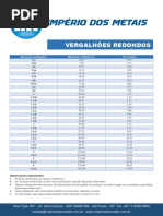 Tabela Roscas NPT e BSP | PDF