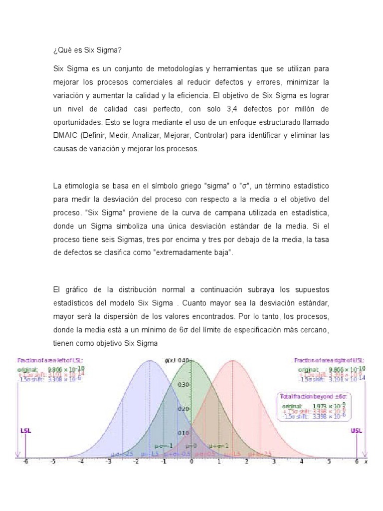 Six Sigma | PDF | Six Sigma | Lean Manufacturing