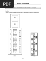 Dacia Sandero (Stepway) 2 (2017-2021) Fuse Box & Relay Diagram | PDF ...