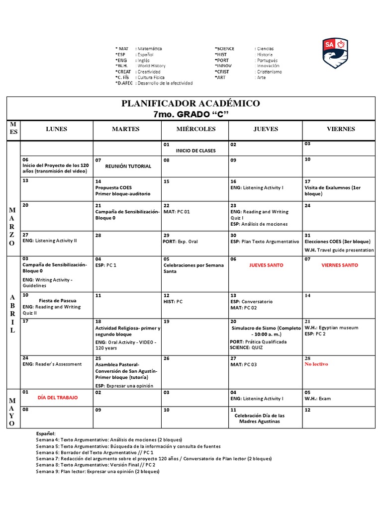 7C_-_IBIM_-_PLANIFICADOR | PDF
