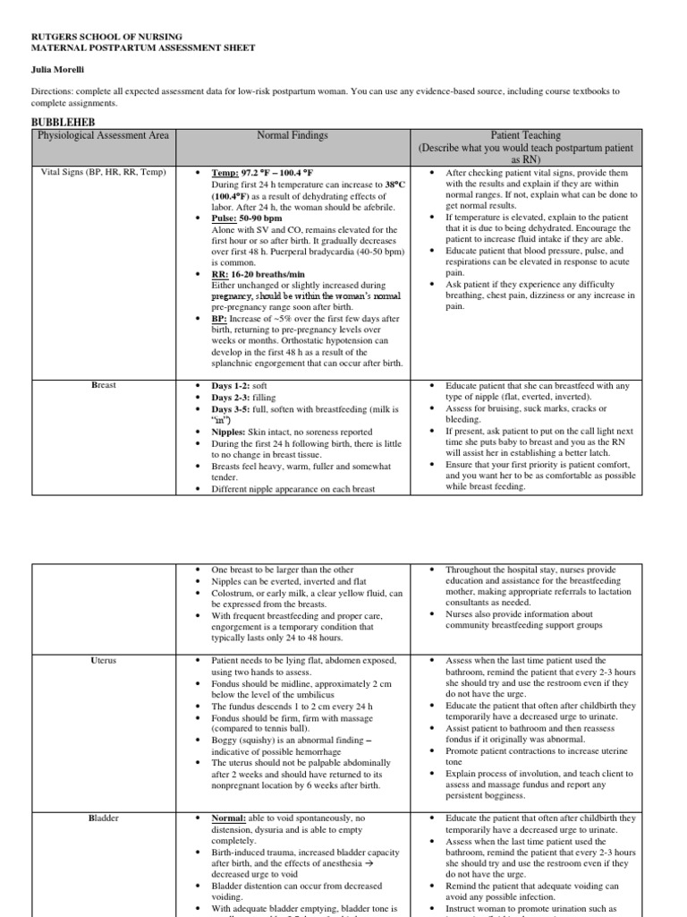 Postpartum Assessment | PDF