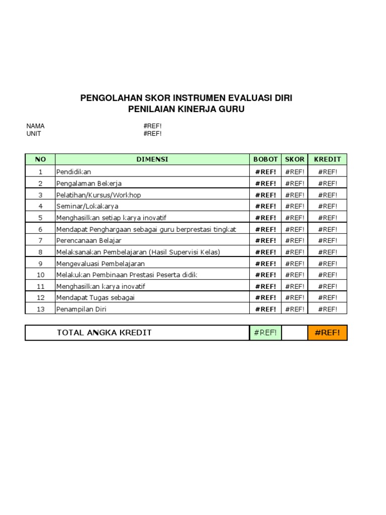 Instrumen Penilaian Kinerja Guru | PDF | Karier & Perkembangan