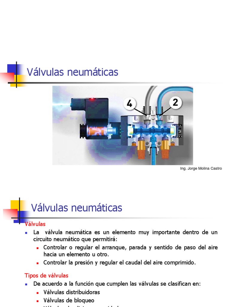 Valvulas Neumaticas-Electroneumaticas | PDF | Ingeniería mecánica ...