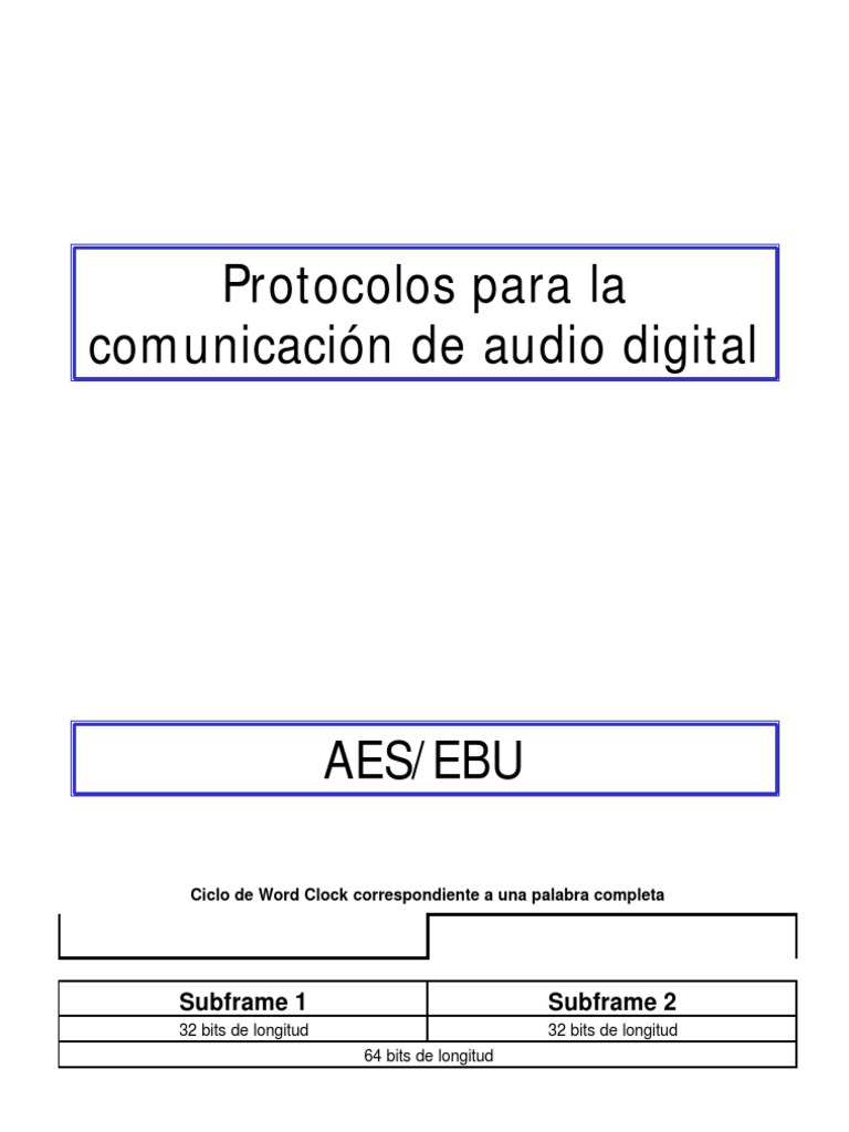 Aes Ebu Spdif Tdif | PDF