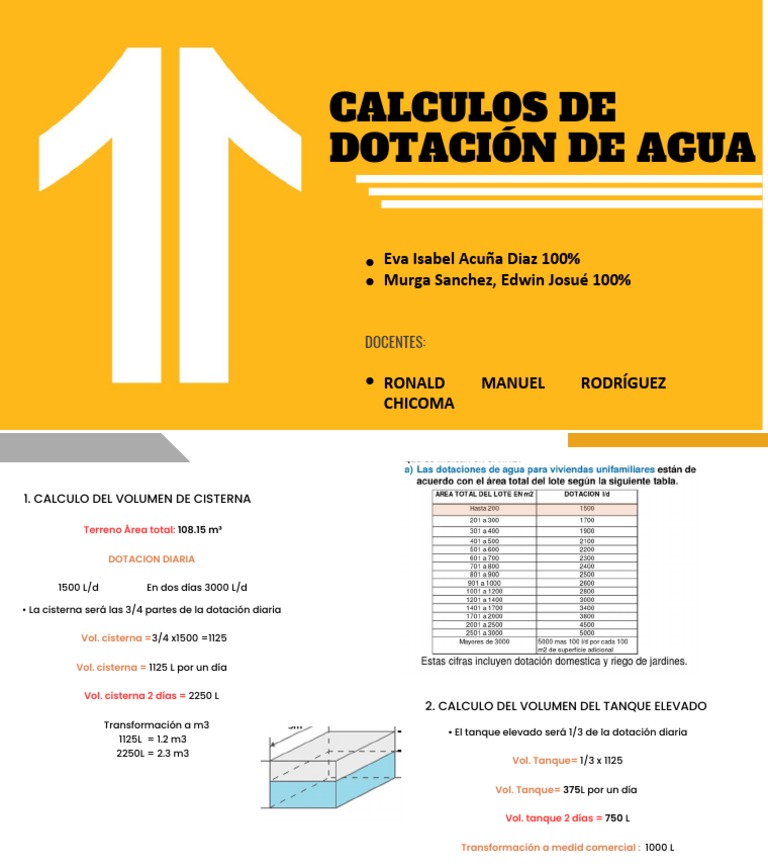 CALCULOS DE DOTACIÓN DE AGUA | PDF