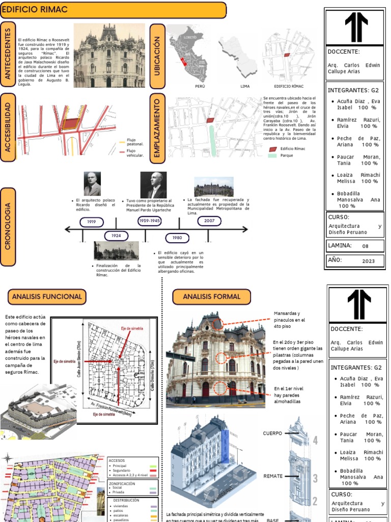 Análisis del Edificio Rímac | PDF | Lima | Diseño arquitectonico