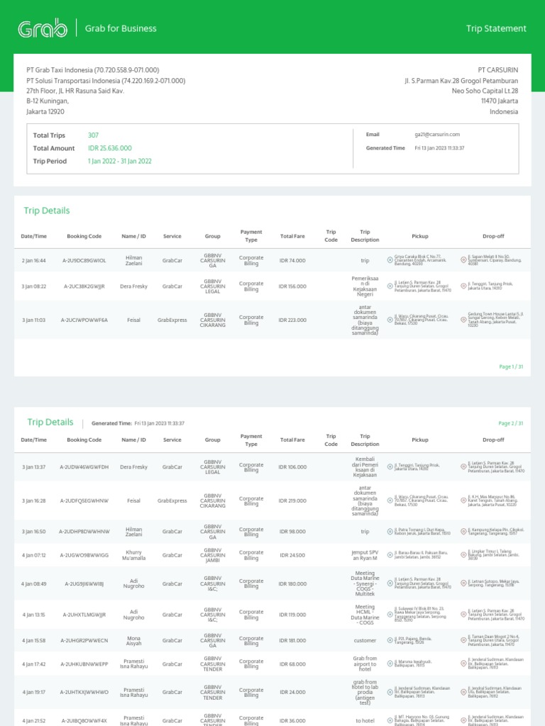 GRab Jan 22 | PDF | Jakarta