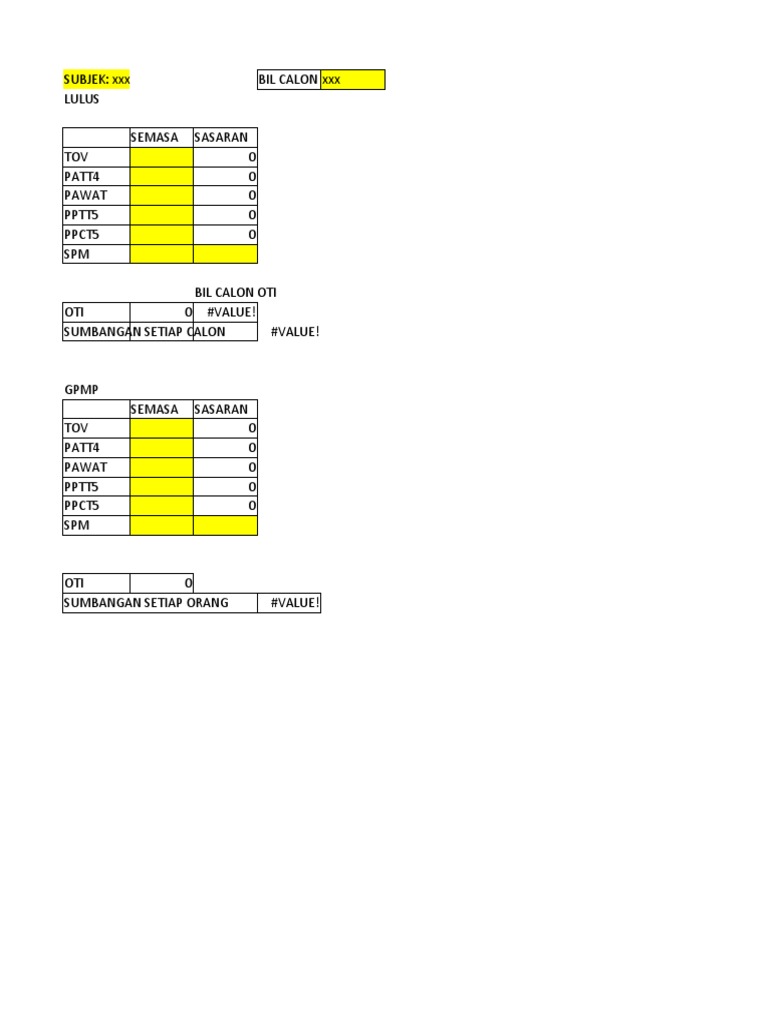 ANALISIS SPM 2023 (For Bengkel) | PDF