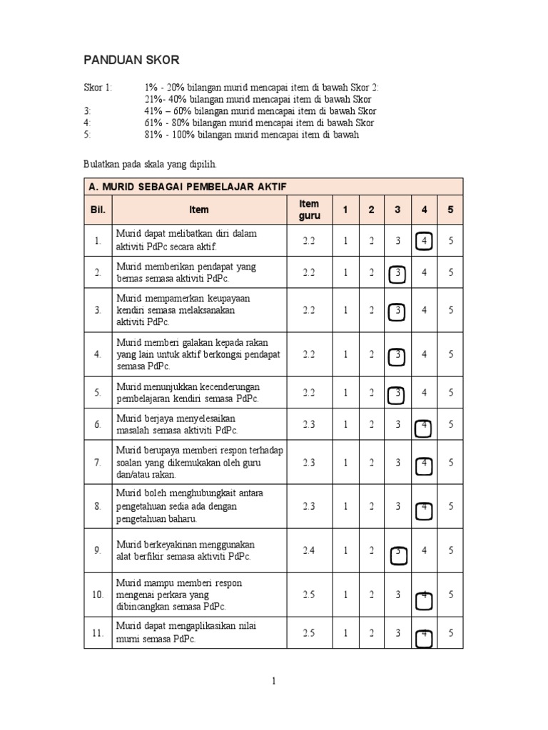 Borang ISPPK PDP (Murid) | PDF