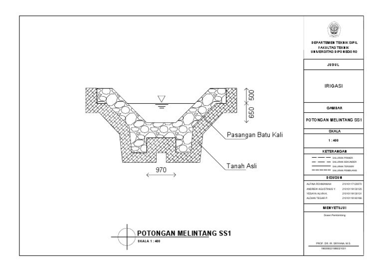 Potongan Melintang SS1 | PDF