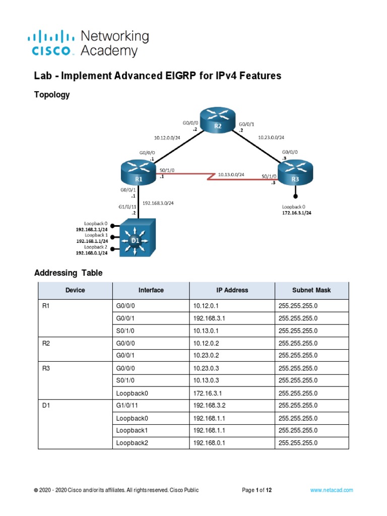 3.1.2 Lab - Implement Advanced Eigrp For Ipv4 Features | PDF | Ip ... 3.1.2 Lab - Implement Advanced Eigrp For Ipv4 Features | PDF | Ip ...