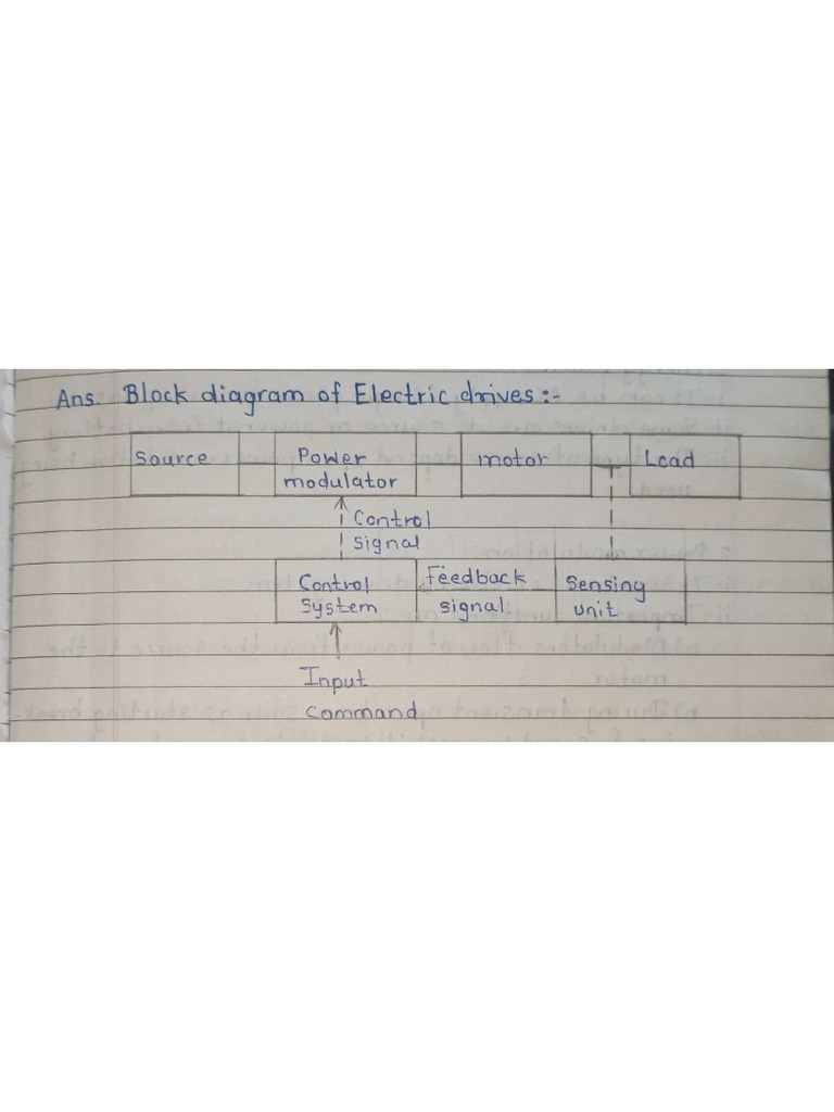 Sample Paper Idc 1 Pdf