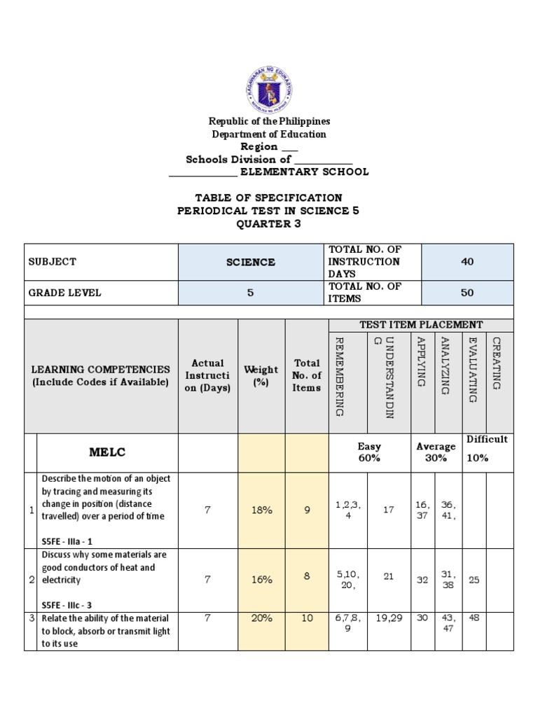 SCIE-5-tos and 3rd PT | PDF | Materials Science | Physics