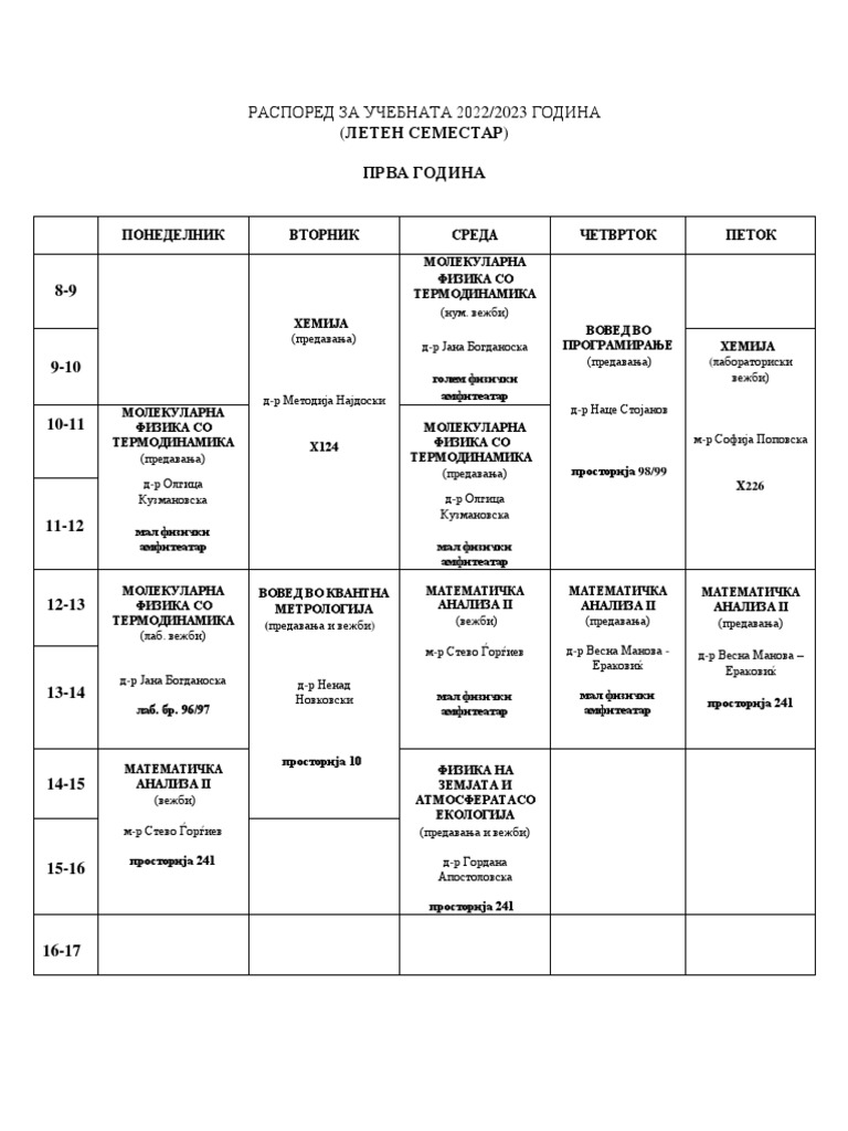 1 Prva OGLASNA TABLA Leten2022 2023 | PDF