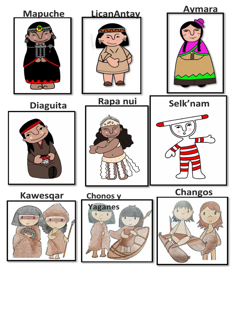 Pueblos Originarios De Argentina Resumen Para Niños – HWFD
