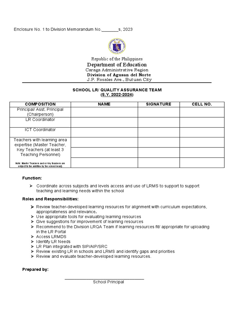 Templates 2022-Inventory of LRs | PDF | Learning