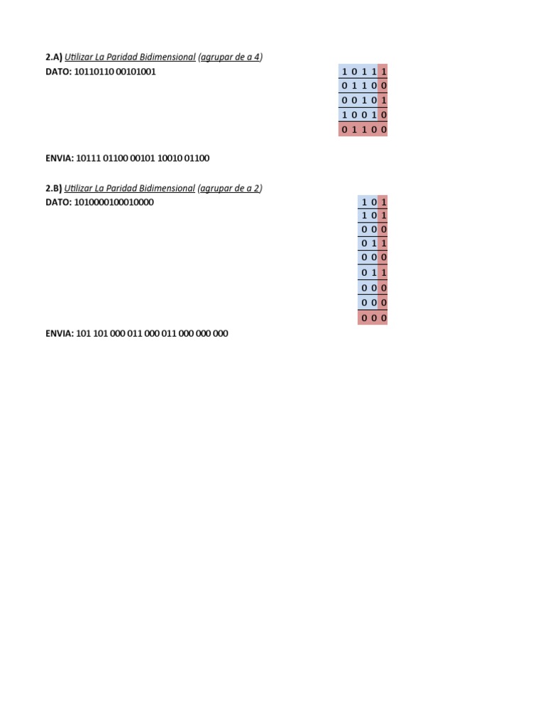 Act 5 | PDF | Detección y corrección de errores | Codificaciones